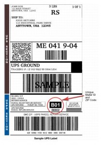 UPS Dropoff Packages – Fedex Dropoff Packages – USPS Dropoff Packages ...